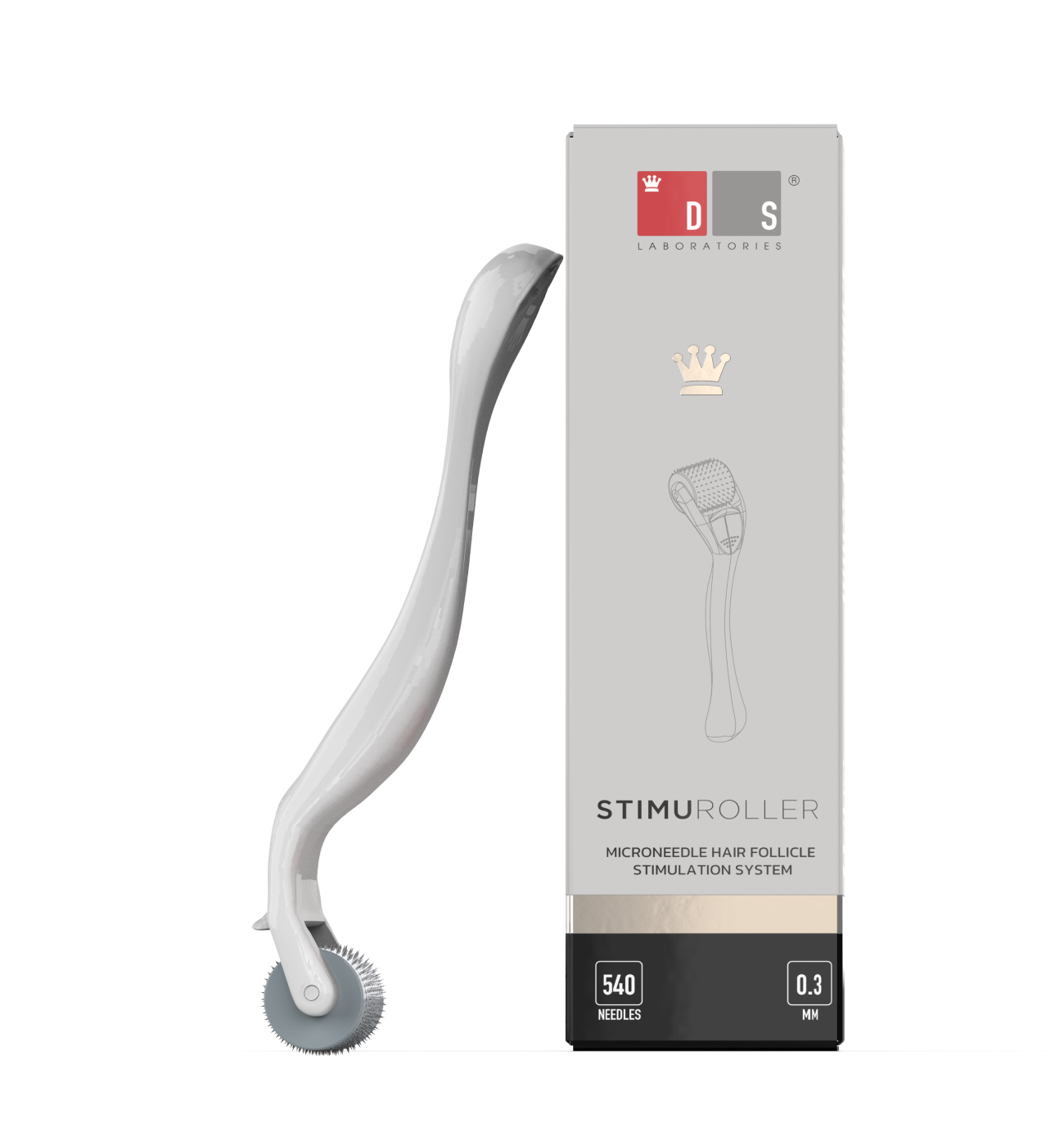 Skin Devices – DS Laboratories - Mexico